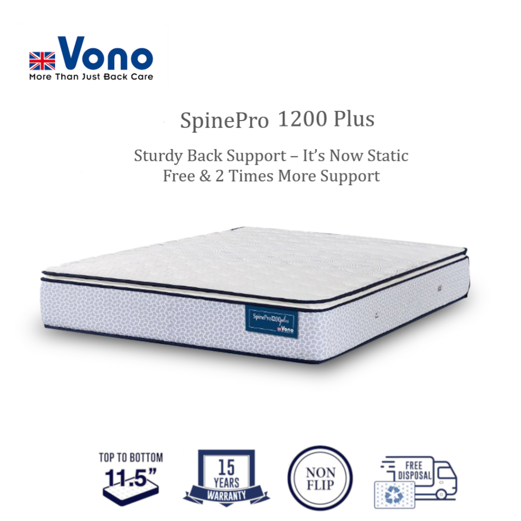 Vono SpinePro 1200 Plus - Home of Homes